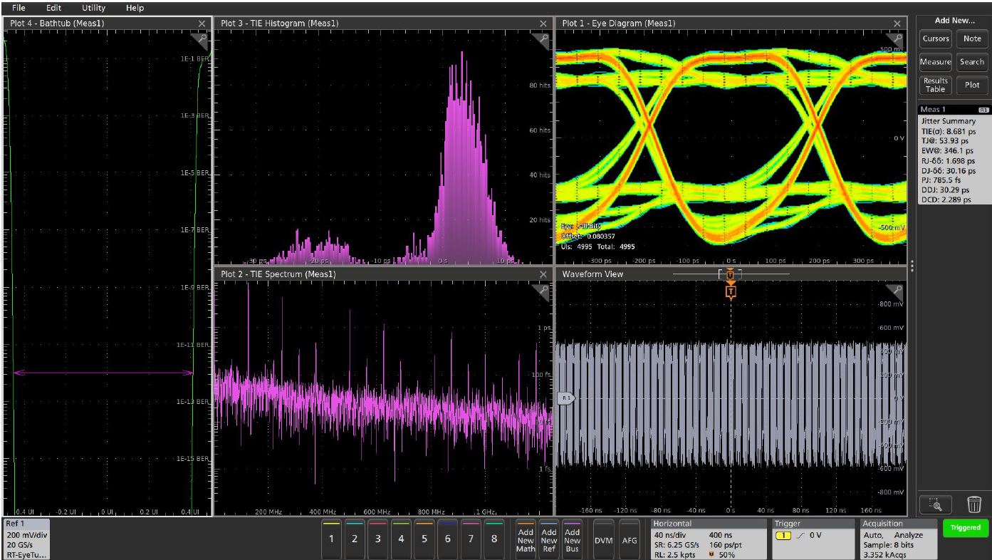 Linktronix: Tektronix 5-DJA | Advanced Jitter and Eye Analysis Option for MSO5 Oscilloscopes ...